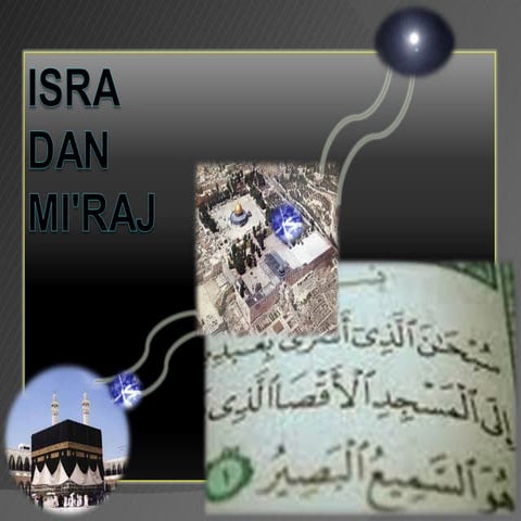 Isra | PPT