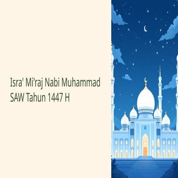 PPT Isra Miraj.pptx