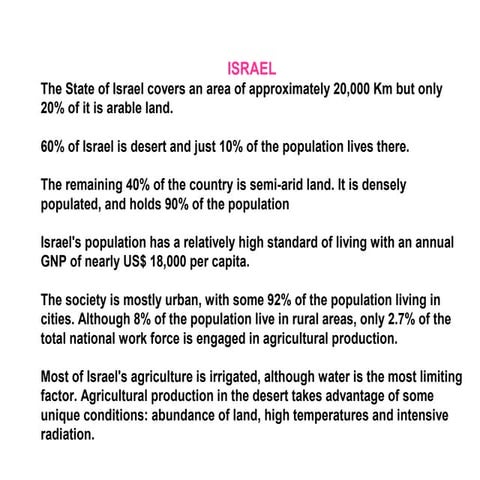 Israel ext | PPT