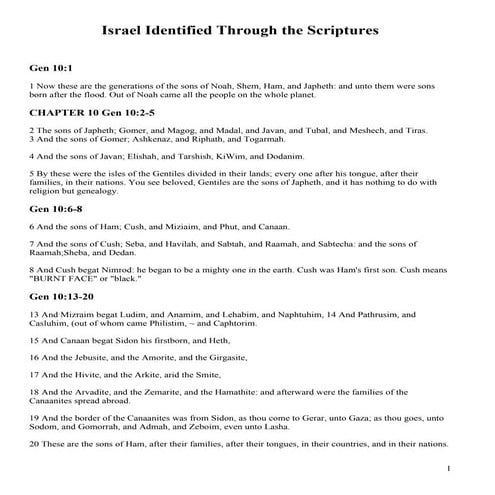 Israel Identified Through The Scriptures | PDF