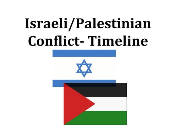 Palestine and israel conflict | PPT