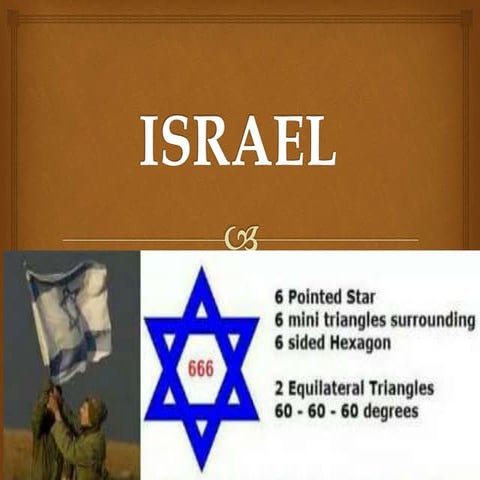 Israel Country | PPTX