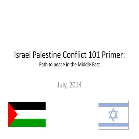 Israel palestine conflict primer 101 final | PPTX