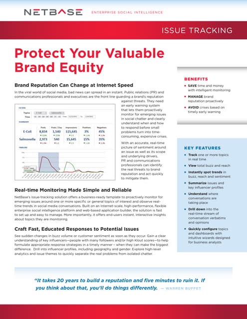 Net base api data | PDF | Cloud Computing | Internet