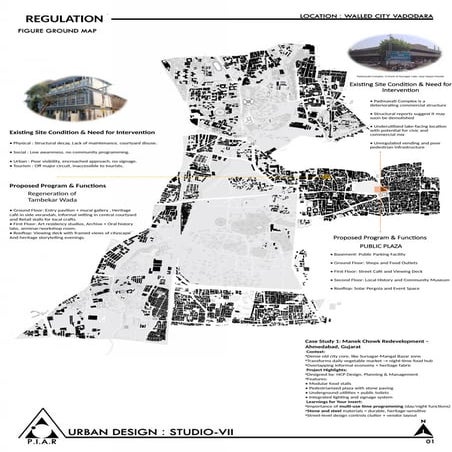 VADODARA URBAN ISSUE SOLUTION DONE LATEST | PPTX