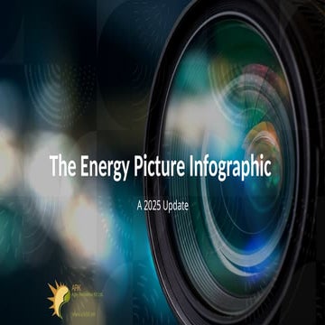 Issue #205 The Energy Picture In A Few Graphics.pptx