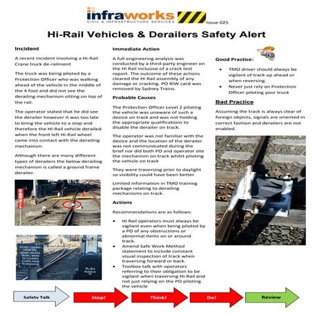 Hi Rail Safety Alert Issue 023 | PDF