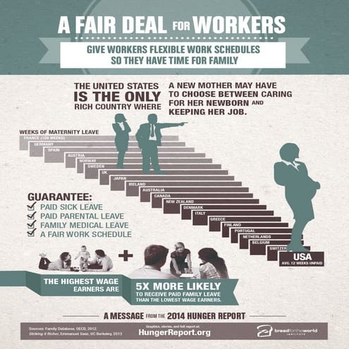 A Fair Deal for Workers | PDF