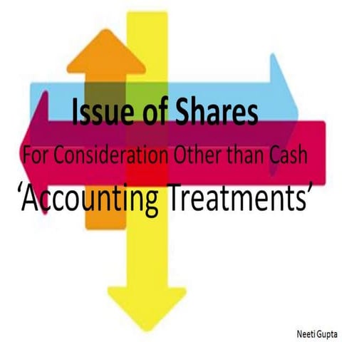 Issue of shares For Consideration Other than cash | PPTX | Business ...