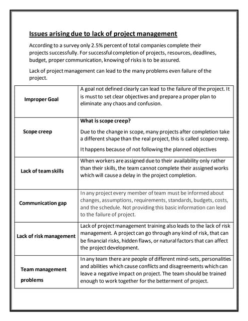 Types of deep foundation | PDF