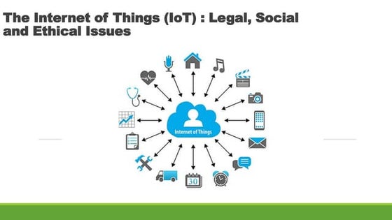 Iot and ethics | PPT