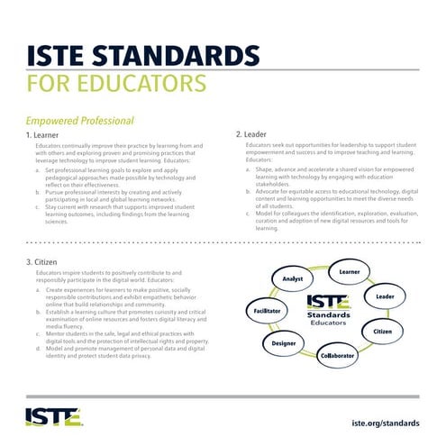 Iste standards for educators (permitted educational use) | PDF