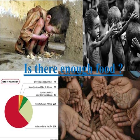 Is there enough food | PPTX