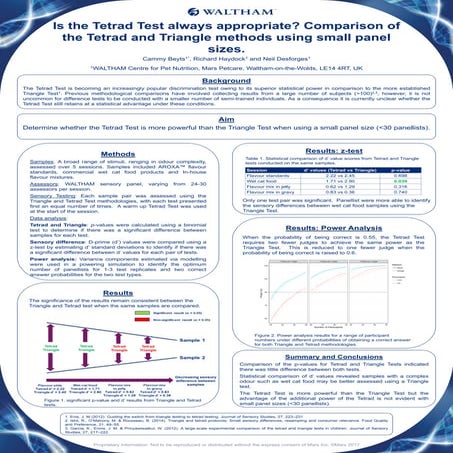 Is the tetrad test always appropriate? Comparison of the tetrad and ...