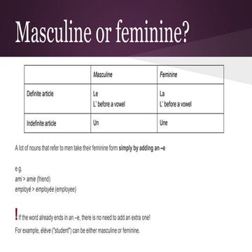 Is the French word masculine or feminine? | PPT