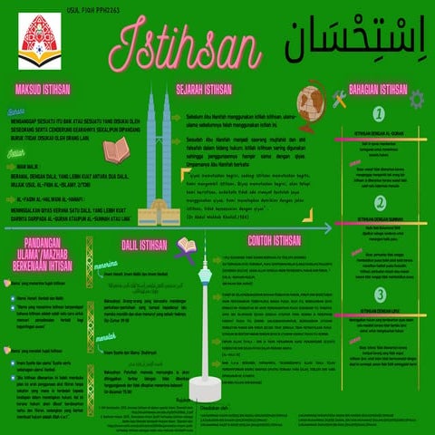 Istihsan | PDF