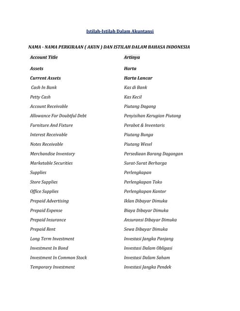 Daftar istilah akuntansi dalam bahasa inggris | DOCX