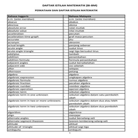 Istilah maths bi bm | PDF