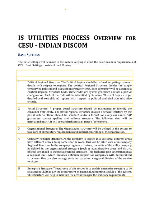 SOP Agency billing | PDF