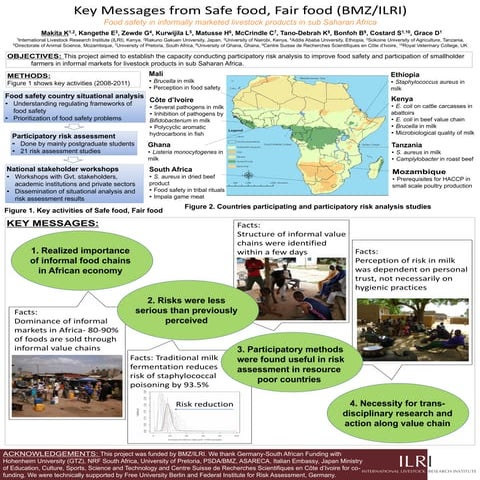 Key messages from Safe Food, Fair Food | PDF