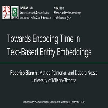Towards Encoding Time in Text-Based Entity Embeddings | PPT