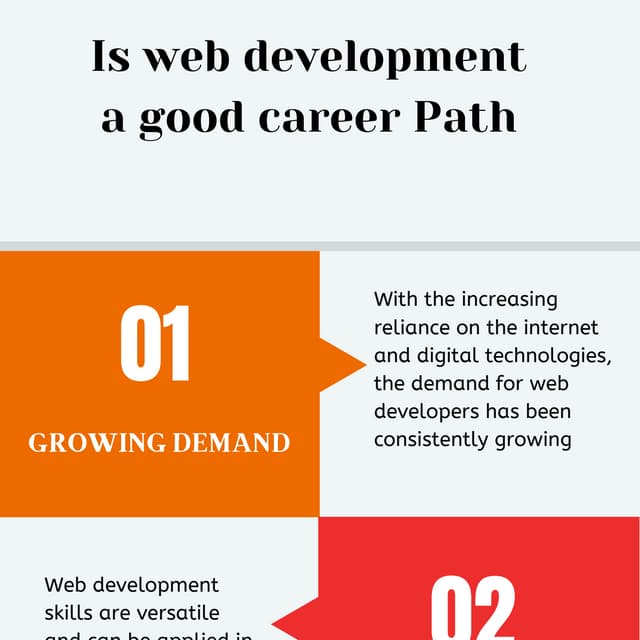 Is web development a good career path.pdf