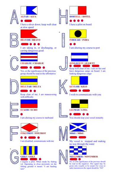 Research files, flag id & etc. (ragti)