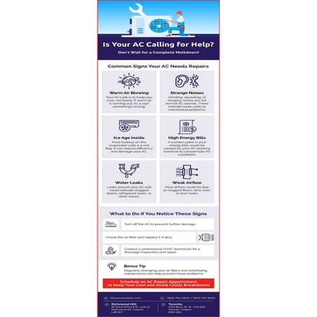 Is Your Air Conditioner Calling for Help.pdf