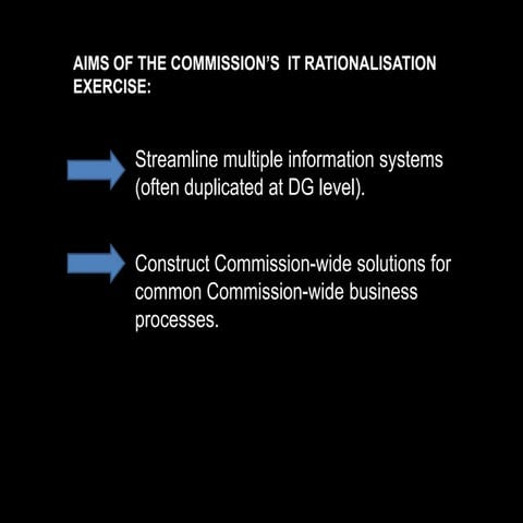 It rationalisation | PPSX