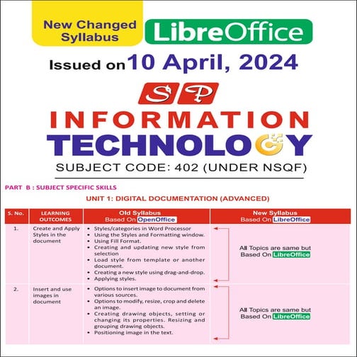 IT 10 CBSE NEW SYLLABUS according to the latest p;atterrn | PDF