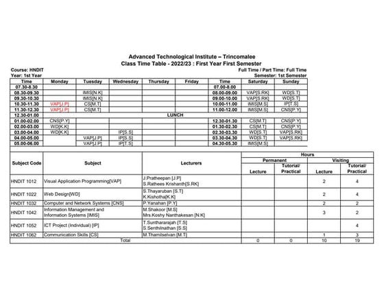 Quarter exam schedule (JHS).pptx
