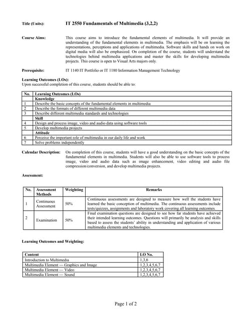 CREATIVE TECHNOLOGY GRADE 8, LP 1ST QUARTER WEEK 1, ELEMENTS OF ...