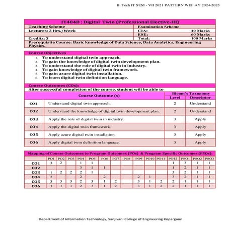 IT404B Digital Twin (Professional Elective-III) (1).pdf syllabus | PDF