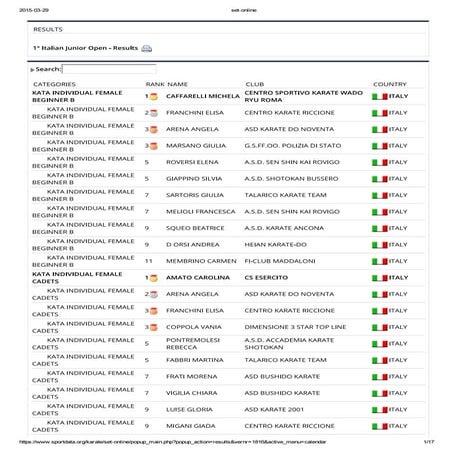 Sandy Novotel 2 | PDF