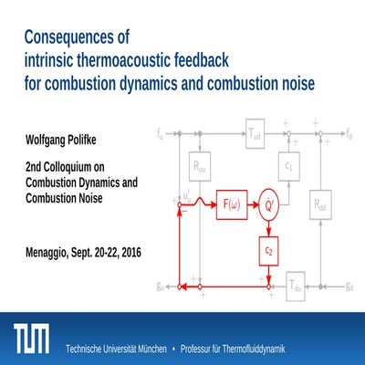 Consequences of intrinsic thermoacoustic feedback for combustion dynamics and combustion noise | PDF