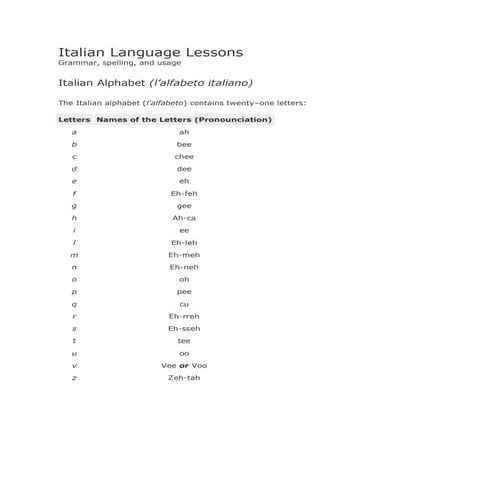 Italian Language Lessons | DOCX