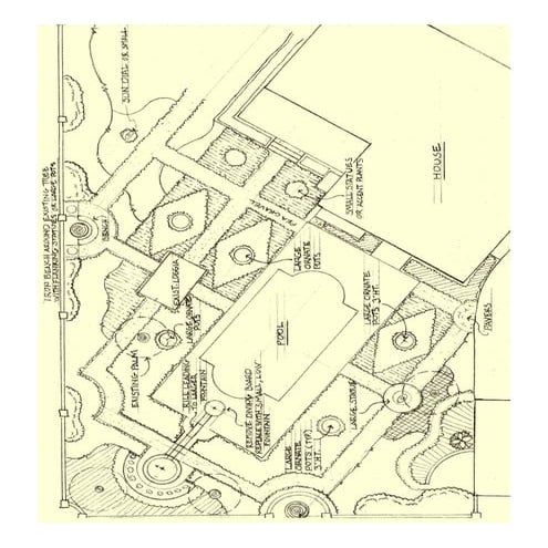 Italian Residential | PDF