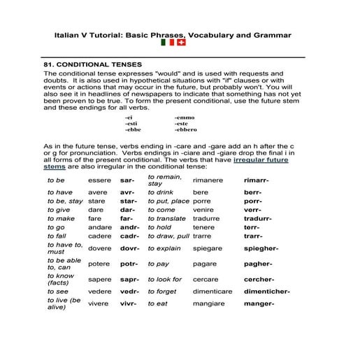 Italian IV tutorial | PDF
