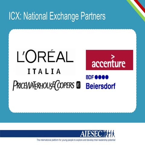 Italy National Exchange Partners 10-11 | PPTX