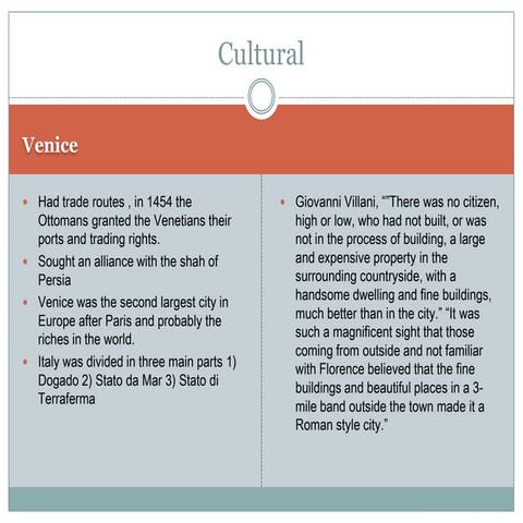 Italy slides for history | PPT