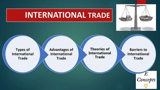Lesson 12 national identity | PPT