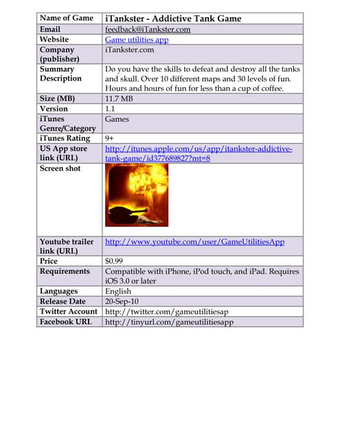 Enabling the in game extra tools | PPT