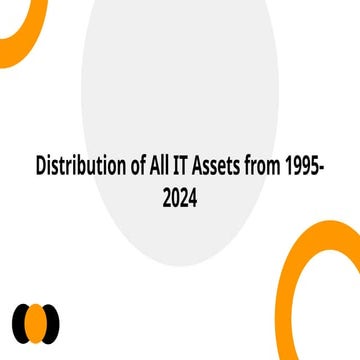 IT Asset Management_y and Lifecycle.pptx