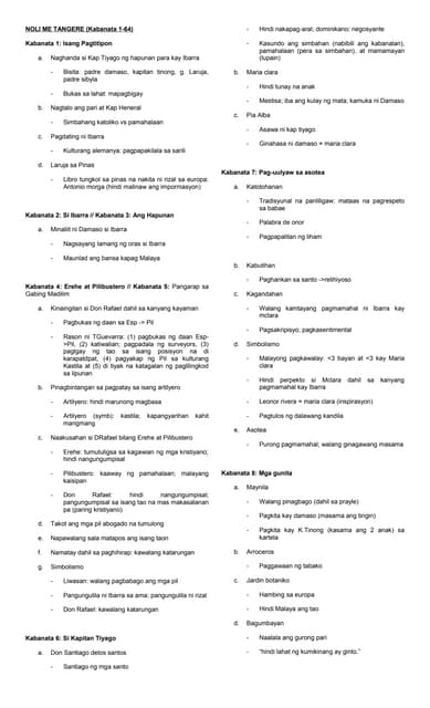 Fil noli-me-tangere kabanata 1-64 | DOC