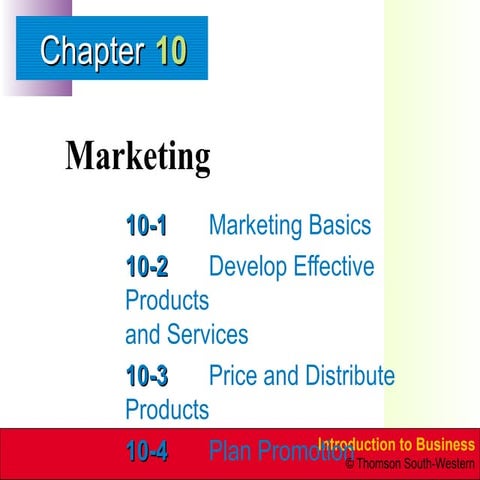Itb Chap 10 | PPT