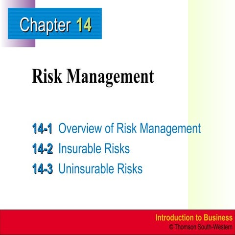 Itb Chap 14 | PPT | Insurance | Personal Finance