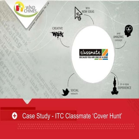 ITC Classmate Cover Hunt Case Study | PPTX