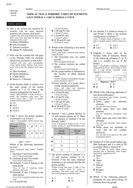 Chemistry form 4 topical question 6 | DOC