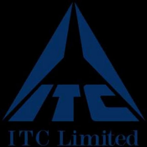 Itc product profile! | PPTX