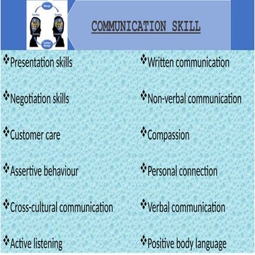 IT CieieieiekekwkwoOMMUNICATION SKILL.pptx